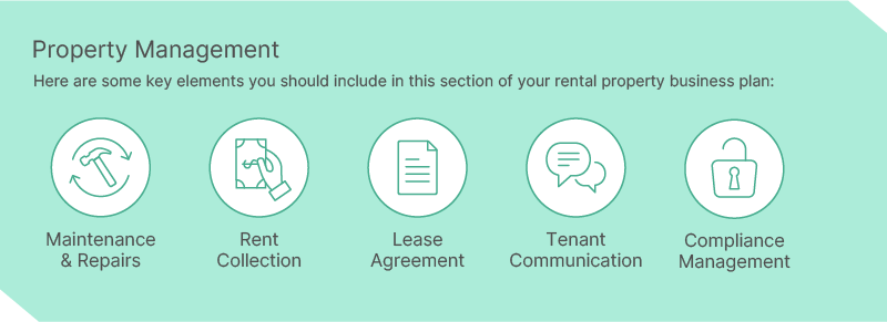 How to Write a Business Plan as a Landlord
