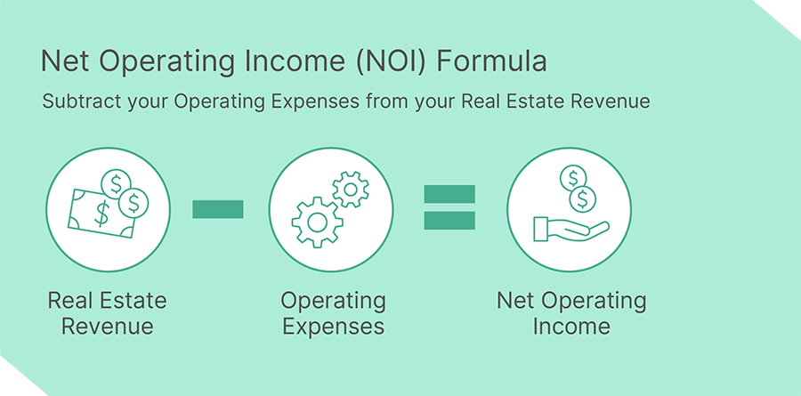 How to Get Started Investing in Rental Properties