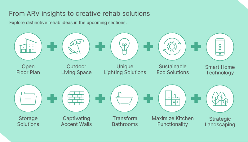 Unlocking ARV Potential for House Flipping Enthusiasts